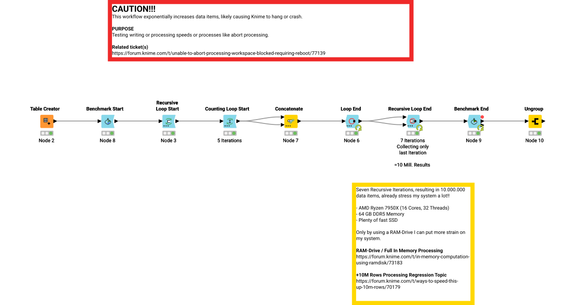 77139 Unable To Abort Processing And Workspace Blocked Knime Community Hub 