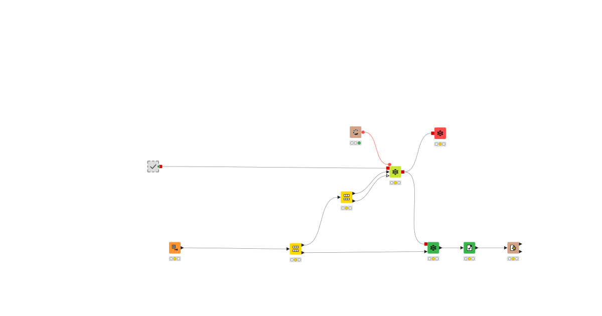 Classifiying_Cats_and_Dogs_Training – KNIME Community Hub