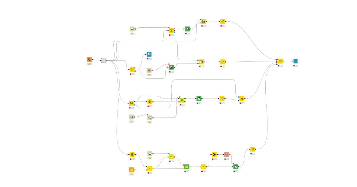 Four_Techniques_Outlier_Detection – KNIME Community Hub