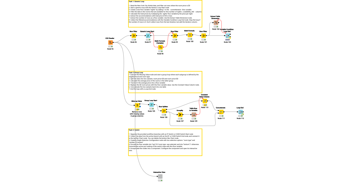 03 Workflow Control Finished Knime Community Hub 7462