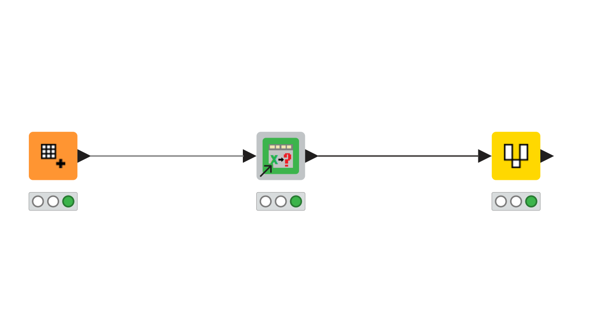 Column Name Aggregation With Rule Engine Multi Column} Component Knime Community Hub