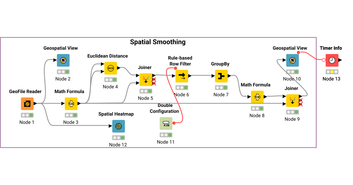 Case03A-Mapping Place Names in Guangxi China – KNIME Community Hub