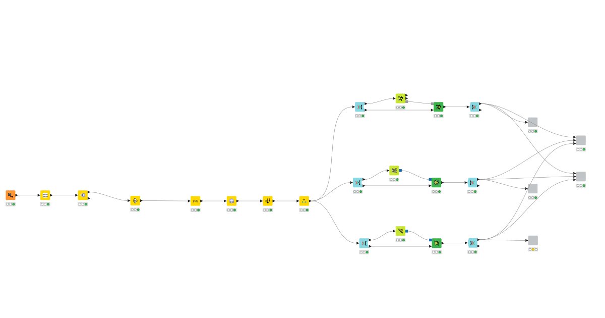 TeachOpenCADD_Workflow7_Machine_learning – KNIME Community Hub