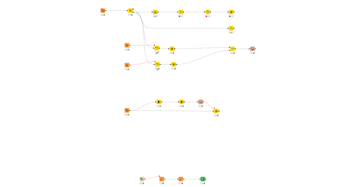 workflow1 – KNIME Community Hub