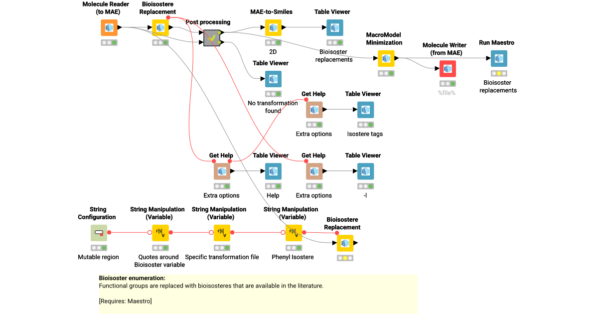 Bioisoster enumeration – KNIME Community Hub