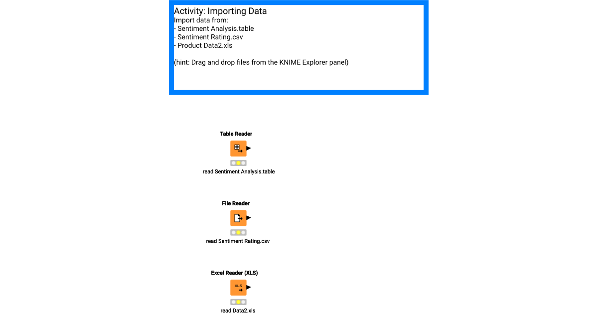 01. Importing Data - solution – KNIME Community Hub 01. Importing Data - solution – KNIME Community Hub