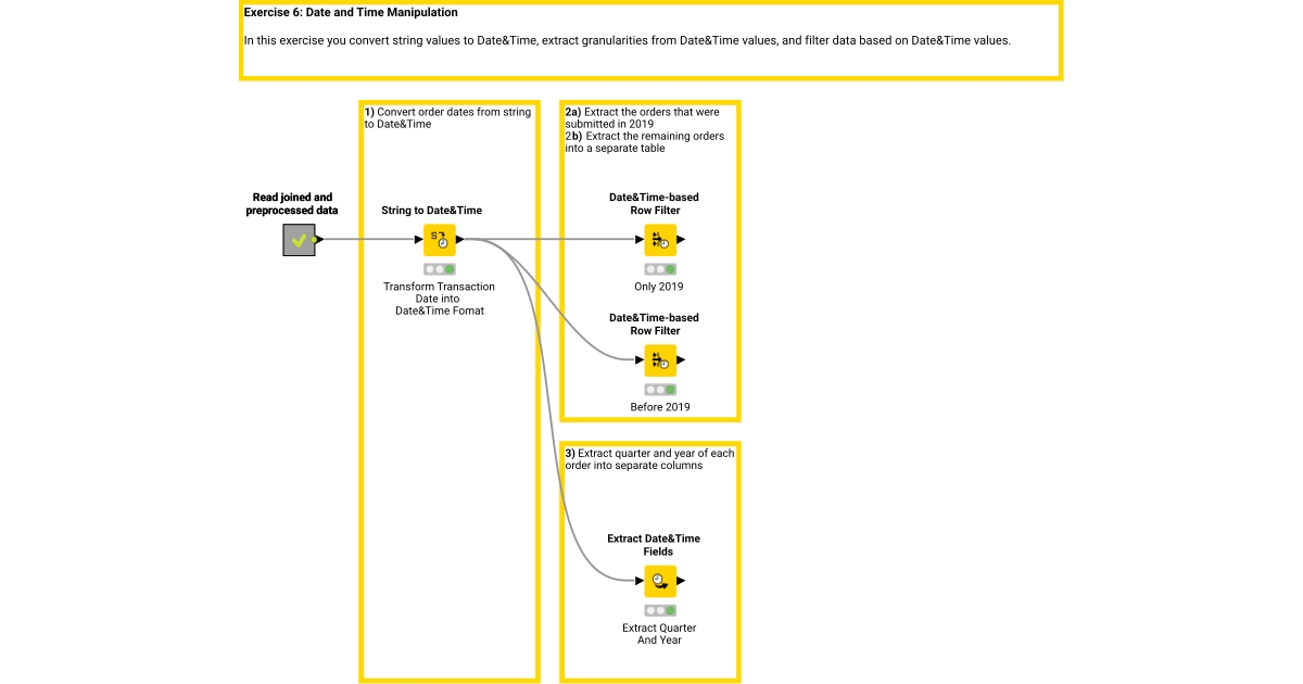 DateTime Manipulation - Solution – KNIME Community Hub
