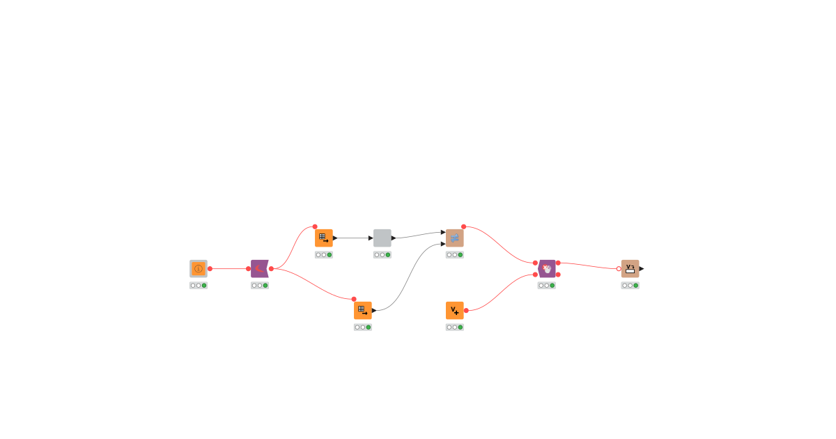 Challenge 23 Testing Your Work Knime Community Hub 