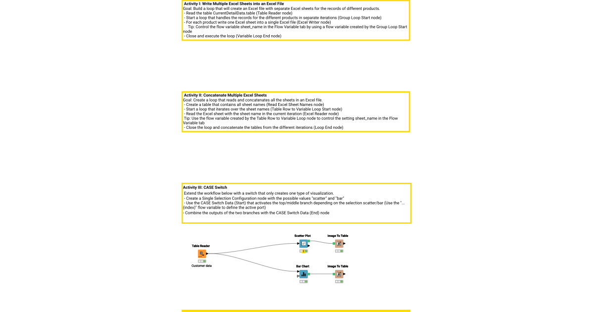 Workflow Control – KNIME Community Hub