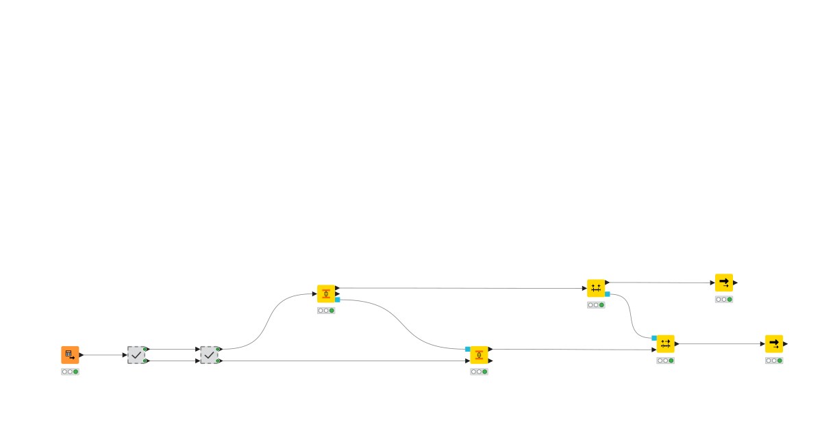 03_Outlier_Detection_solution – KNIME Community Hub