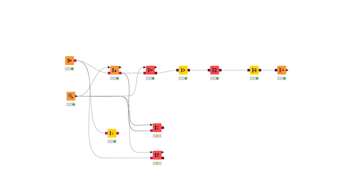 Modify Database Tables from KNIME Analytics Platform – KNIME Community Hub Modify Database Tables from KNIME Analytics Platform – KNIME Community Hub
