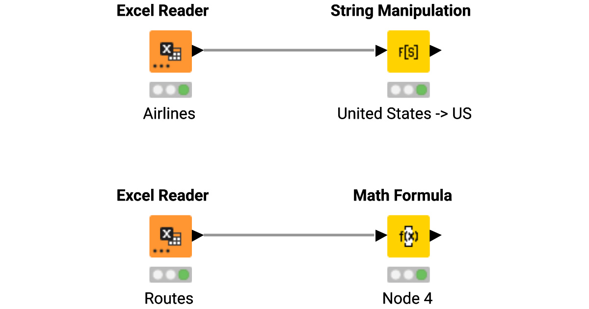 Lab 1 - 04 - Numbers Strings & Rules – KNIME Community Hub
