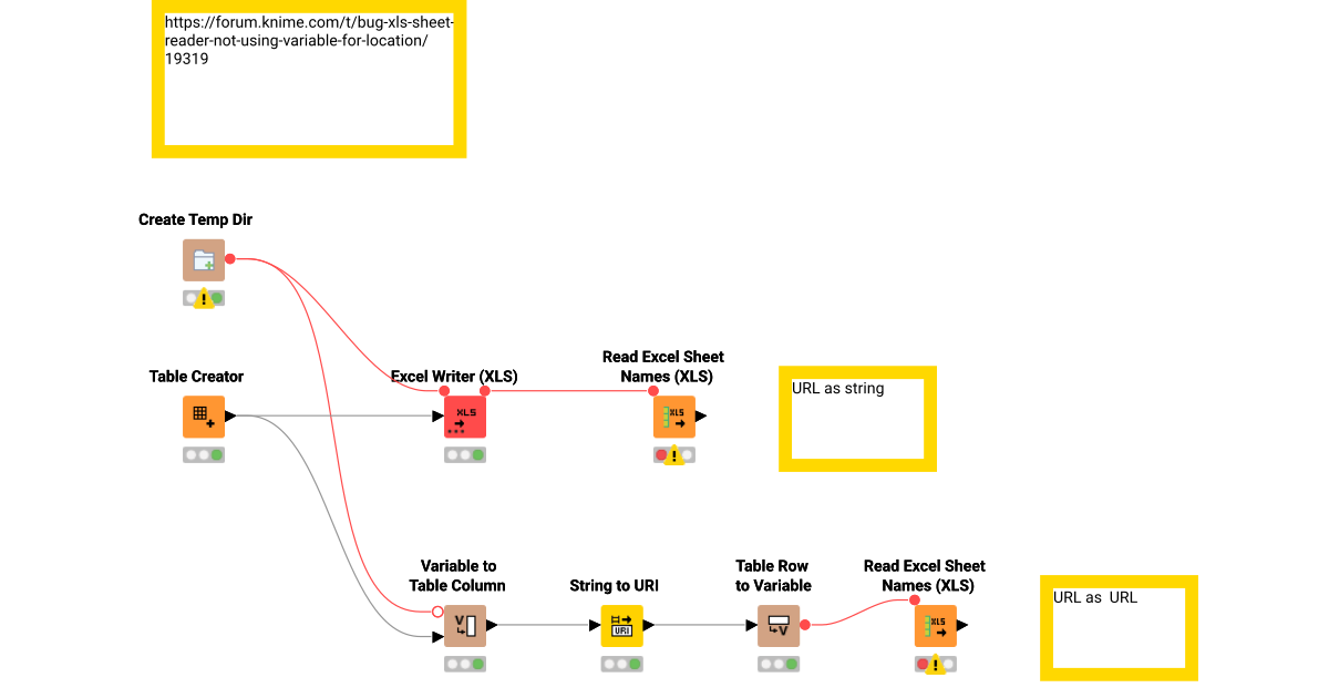 Xls Sheetname Reader Not Using Variable Knime Community Hub