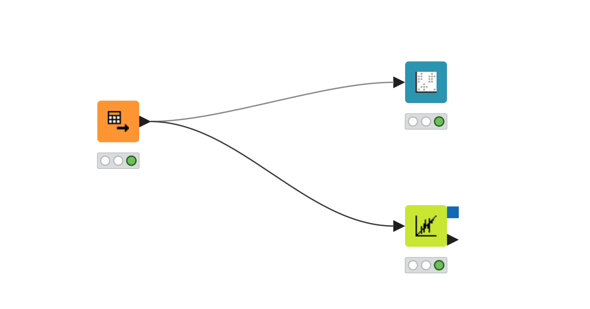 Simple Linear Regression – KNIME Community Hub