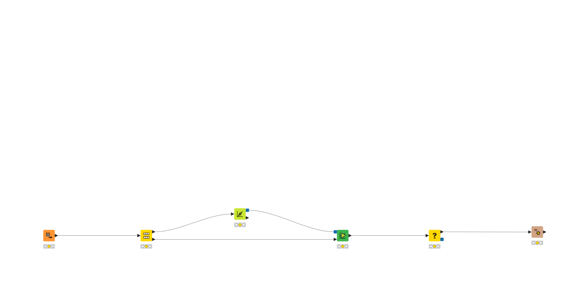 02.01 Linear Regression solution – KNIME Community Hub