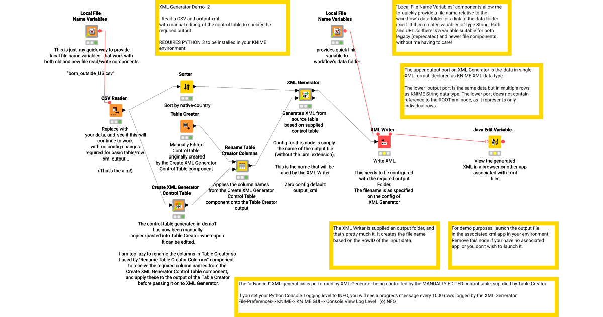 KNIME_Demo Simple XML Generator DEMO 2 – KNIME Community Hub