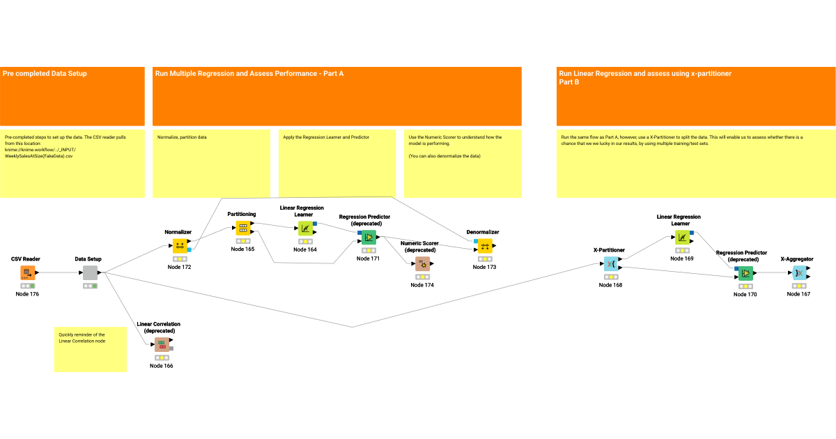 Linear_Regression - Solution – KNIME Community Hub