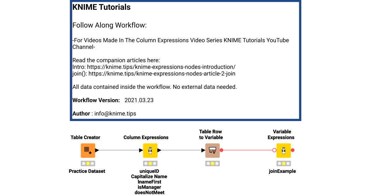 Column_Expressions_KNIME_TIPS – KNIME Community Hub