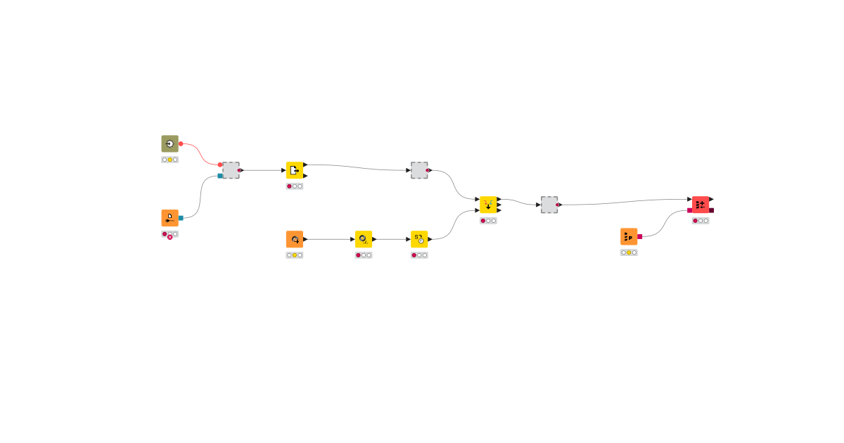 Etl For Restaurants Inspection Data Knime Community Hub 