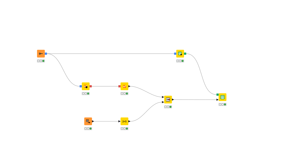Google Analytics 4 Blends Local Files – KNIME Community Hub Google Analytics 4 Blends Local Files – KNIME Community Hub
