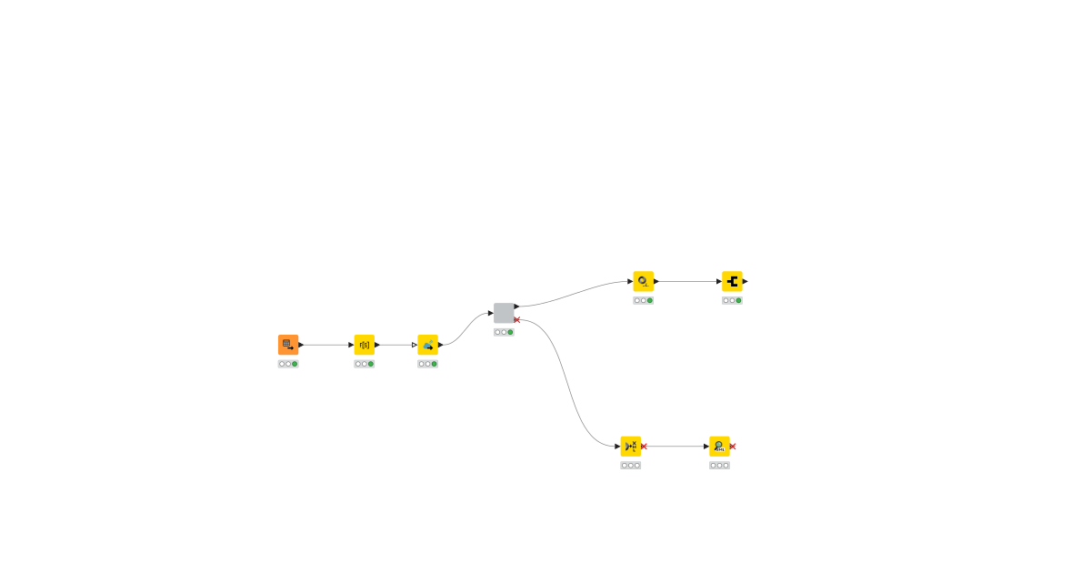 Challenge 12 - Obtaining a List of Human Genes via REST - Solution ...