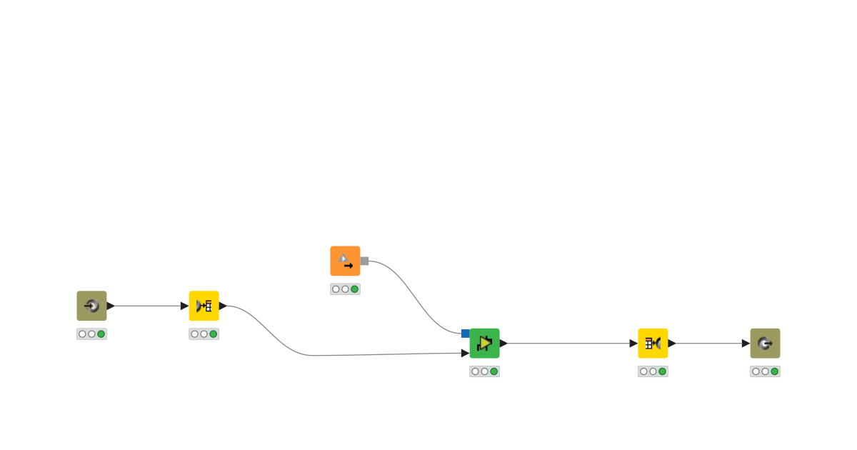 02_Deploy_as_RESTservice – KNIME Community Hub