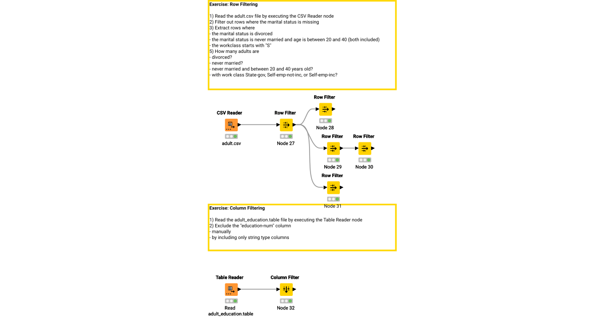 03 Row and Column Filtering – KNIME Community Hub