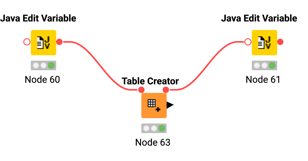 Java Based Workflow Execution Timer Knime Community Hub