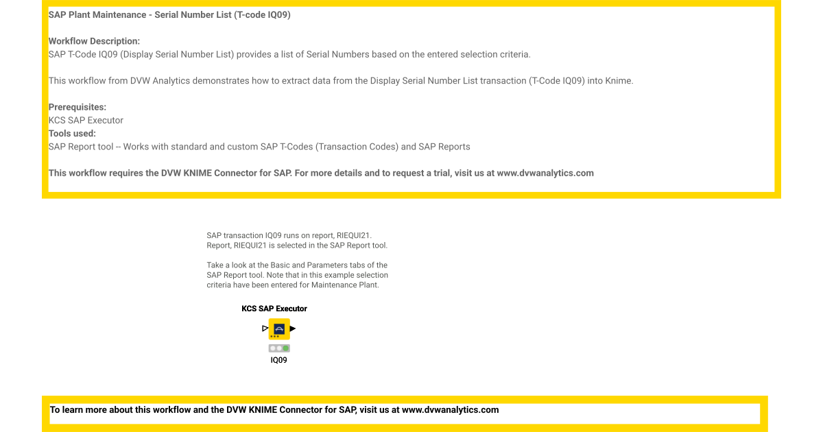 SAP Plant Maintenance - Display Serial Number List (T-code IQ09) – KNIME Community Hub