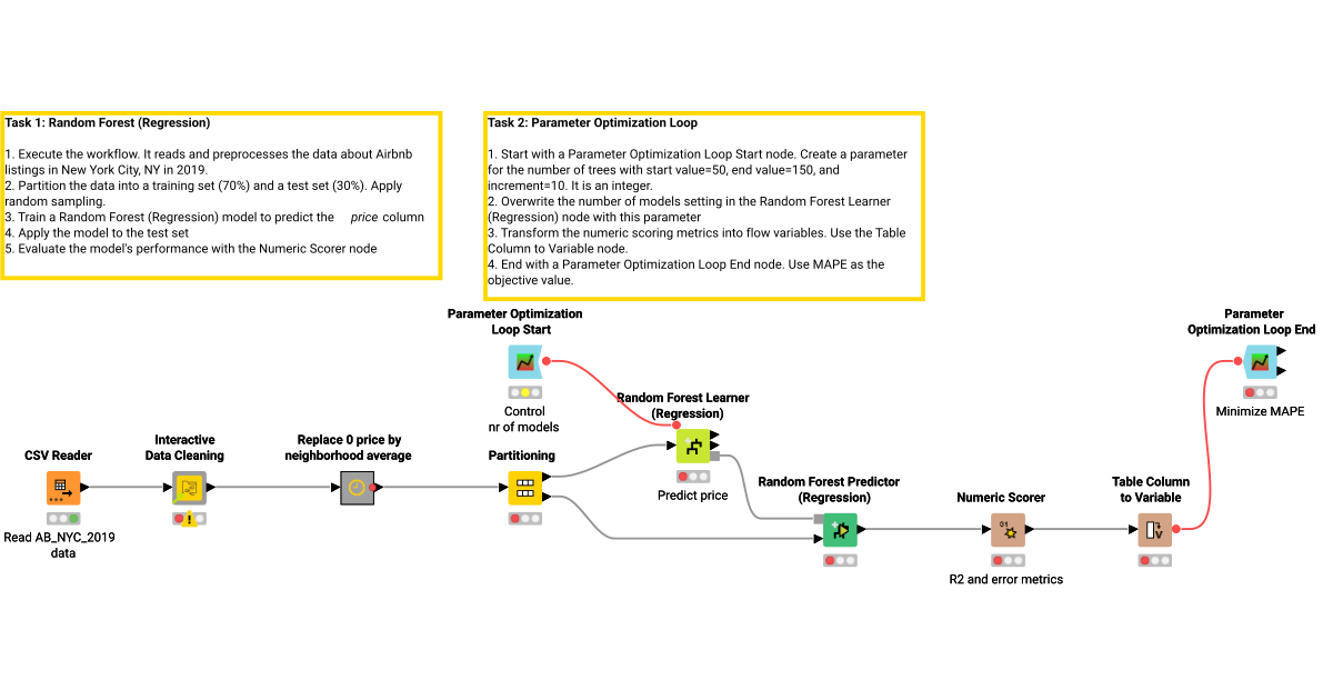 Advanced Machine Learning - Exercise (Solution) – KNIME Community Hub