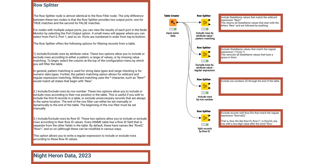 Row Splitter – KNIME Community Hub