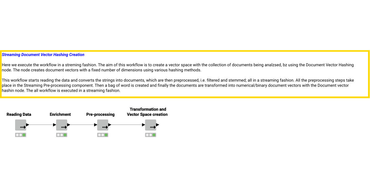 03_Streaming Document Vector Hashing Creation – KNIME Community Hub