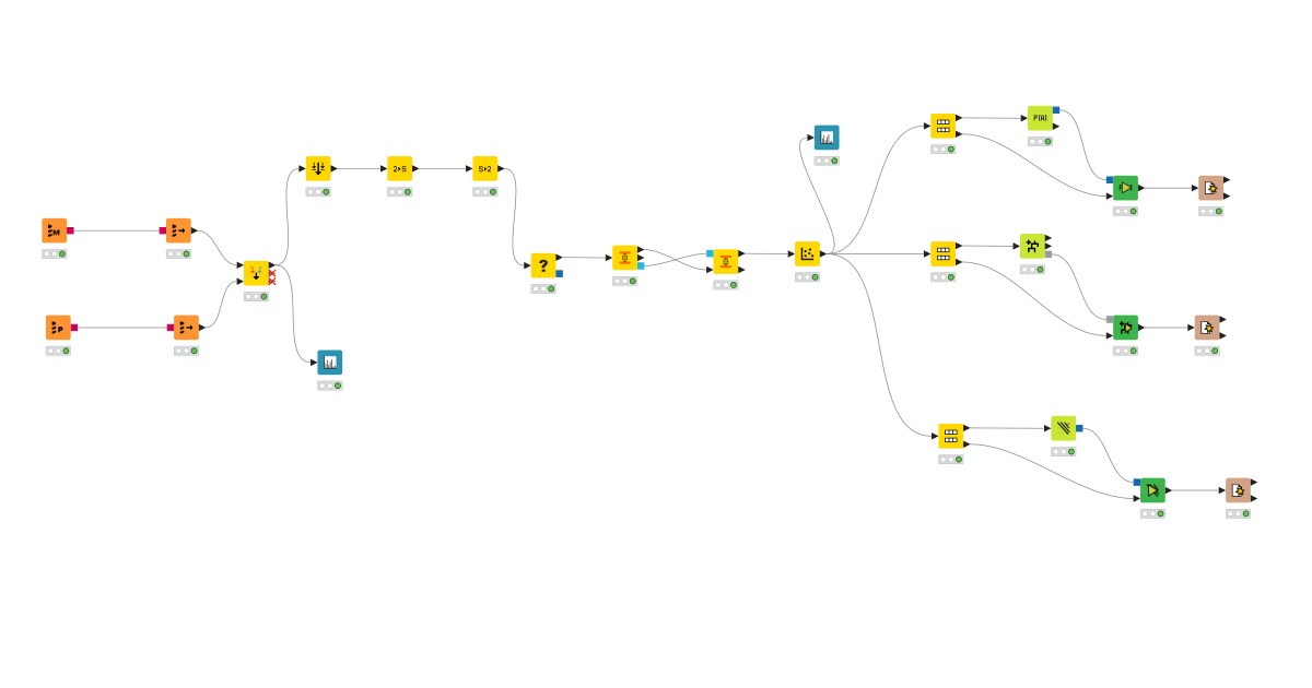 KNIME_project 2 – KNIME Community Hub