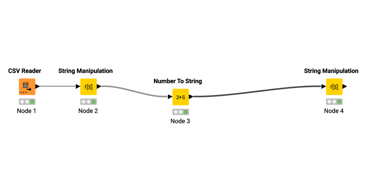 Data Pre Processing_ Ash – KNIME Community Hub