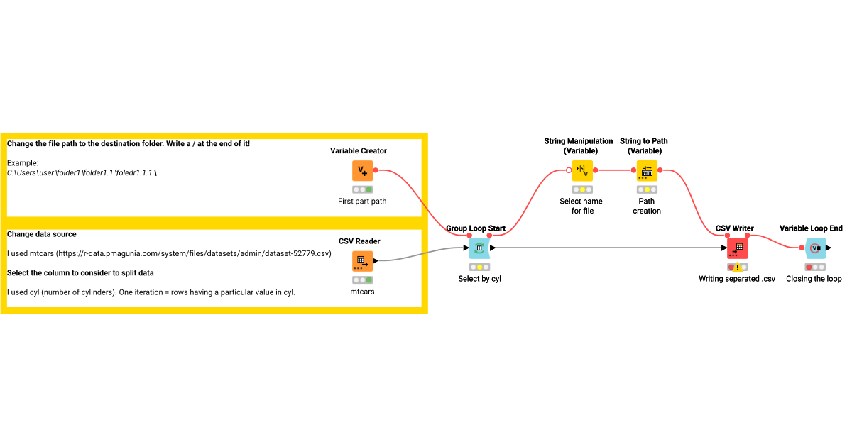 Split Data And Save Csv Knime Community Hub