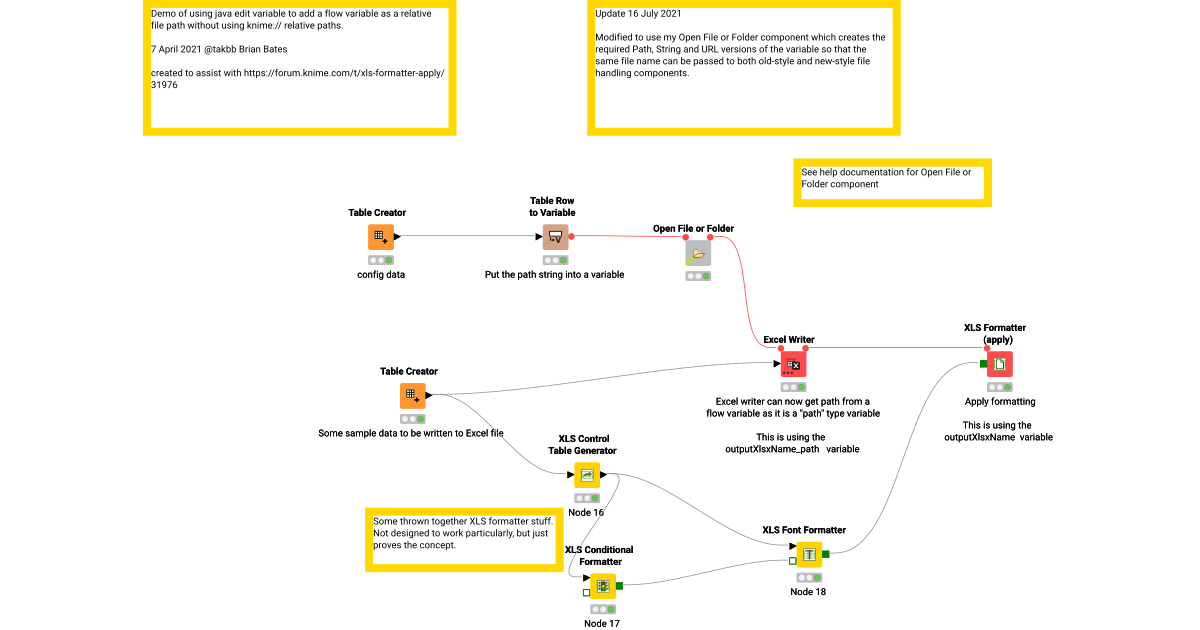 Flow Variable As Output Filename For Xls Formatter Simplified Knime Community Hub