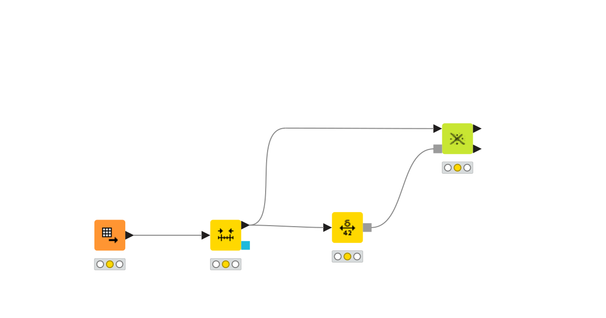 03_DBSCAN – KNIME Community Hub