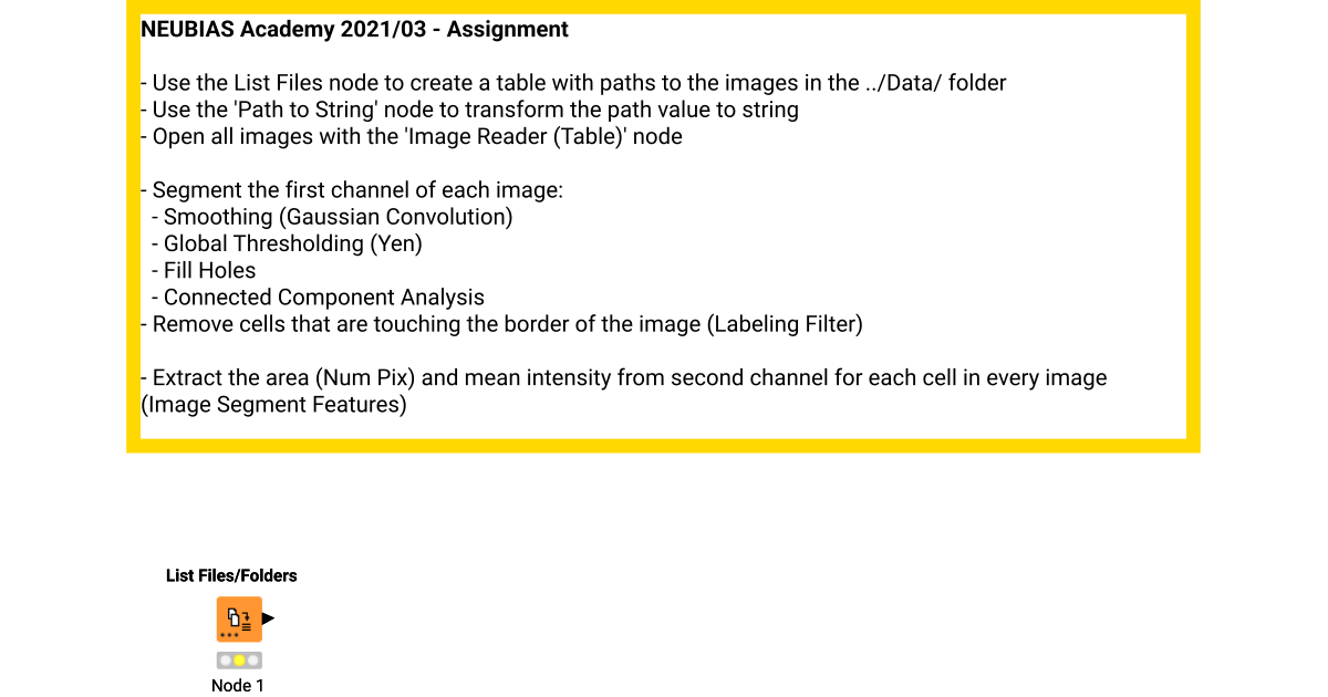 Assignment Knime Community Hub 