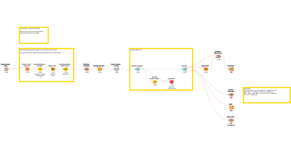 Execute bash shell terminal fails – KNIME Community Hub Execute bash shell terminal fails – KNIME Community Hub