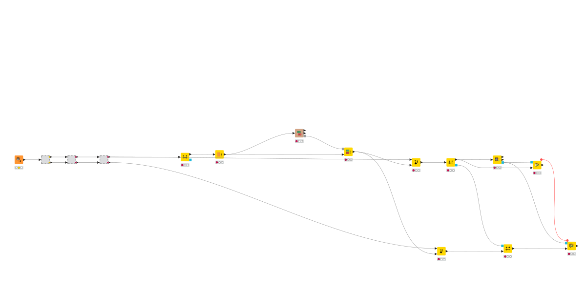 04_Dimensionality_Reduction_solution – KNIME Community Hub