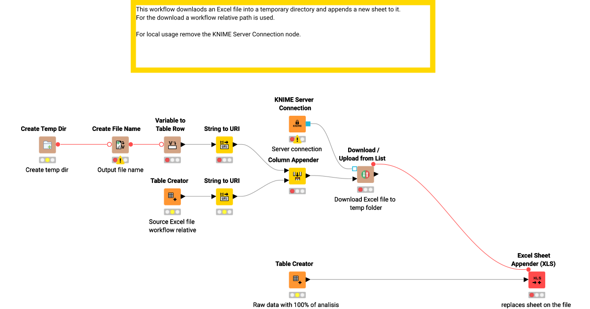 Append Excel Sheet – KNIME Community Hub Append Excel Sheet – KNIME Community Hub