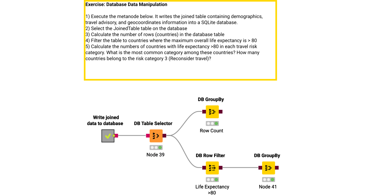 08 Database Data Manipulation – KNIME Community Hub