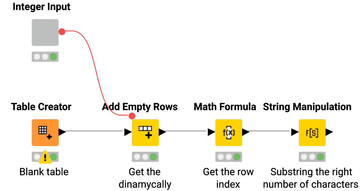 Just KNIME it 28 – KNIME Community Hub