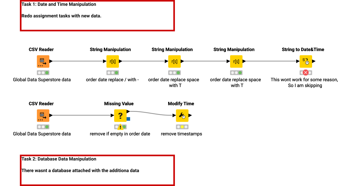 01 Date and Time Databases ADDITIONAL DATA – KNIME Community Hub 01 Date and Time Databases ADDITIONAL DATA – KNIME Community Hub