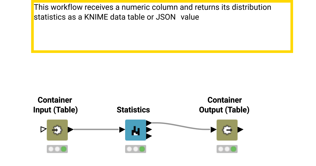 example callee (table based) – KNIME Community Hub