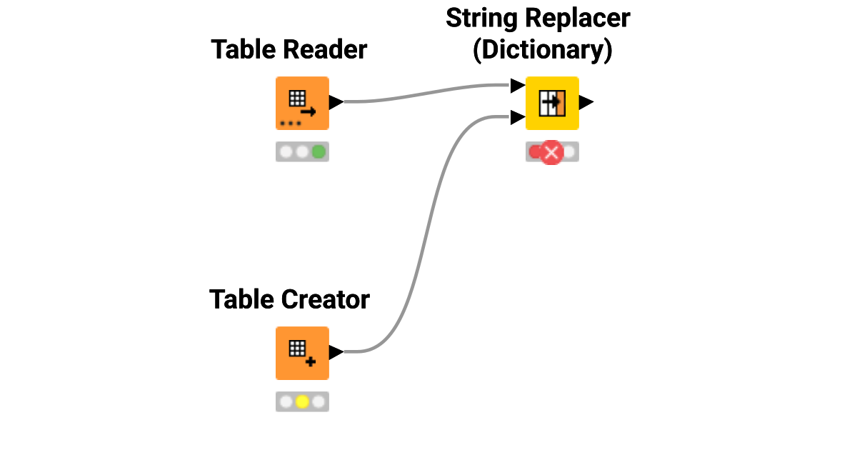 81921 - String Replacer Dictionary Error State note reset – KNIME Community Hub