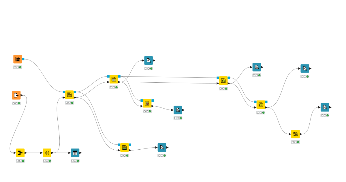 Basics_operations_with_spaCy_ukrainian – KNIME Community Hub