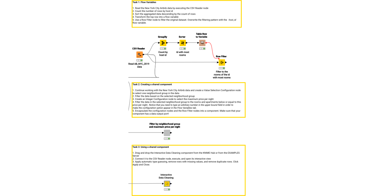 Flow Variables and Components - Exercise – KNIME Community Hub