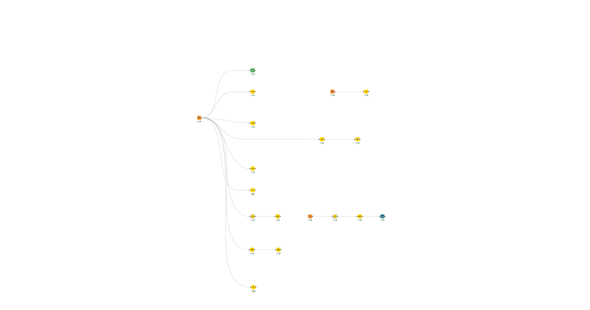 RegEx – KNIME Community Hub