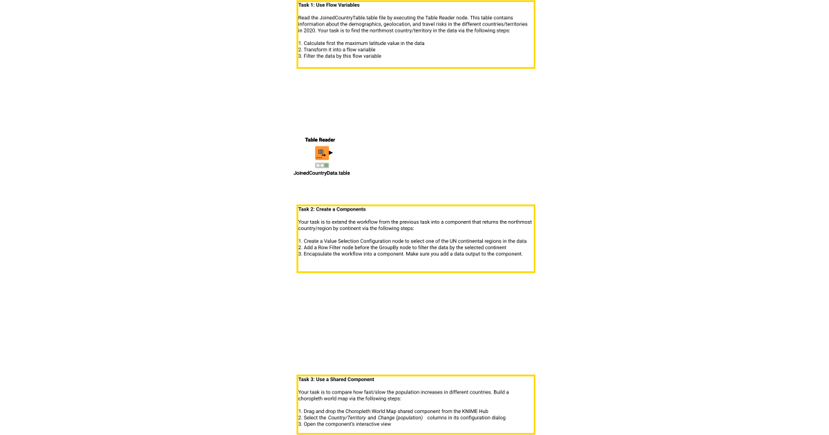 02 Flow Variables and Components - Exercise – KNIME Community Hub 02 Flow Variables and Components - Exercise – KNIME Community Hub
